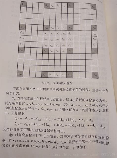 亚像素精度运动估计插值部分 亚像素运动估计 csdn博客