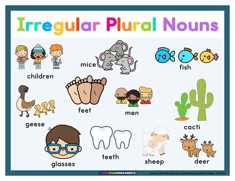 Singular And Plural Nouns Activities For 2nd Grade