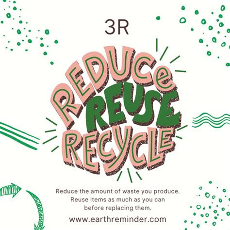 20 Unique Reduce Reuse Recycle Posters And Drawing Ideas
