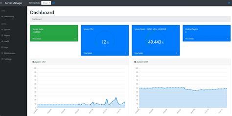 Mr Guarddayz Server Manager Ragezone Mmo Development Forums