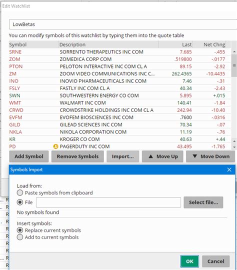 How Import From Excel Usethinkscript Community