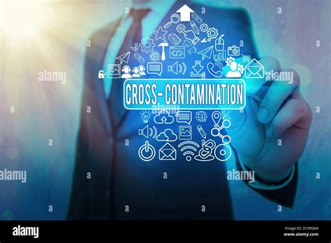 Word Writing Text Cross Contamination Business Photo Showcasing Unintentional Transmission Of