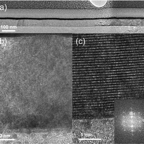 Cross Section Tem Micrographs From A Film With T Film 50 Nm A Low