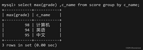 mysql 多表查询 csdn博客