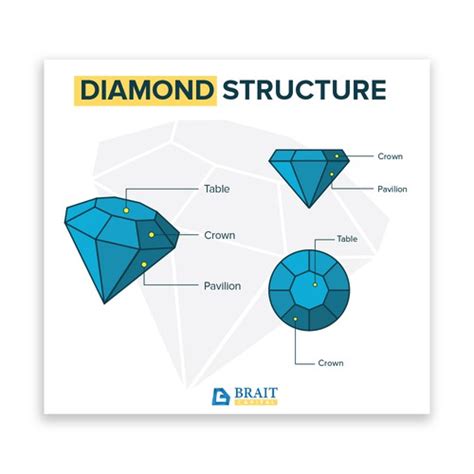 designs illustration of diamond structure other design contest