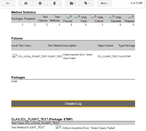 ABAP UNIT TEST SAPCODES