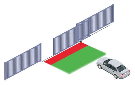 Vehicle Access Gates Aims International Technology Company Limited