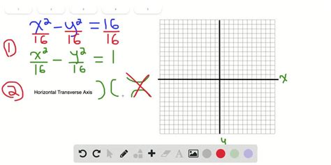 Match Cach Graph Labeled A B C And D With The Appropriate Equation Graph Cant Copy X2 Y