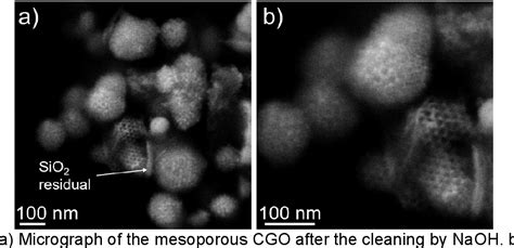 Figure 1 From Improved Mesoporous Scaffolds For Composite Electrodes In