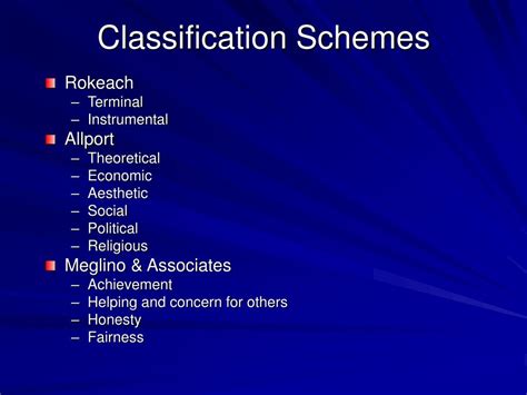 What Are Classification Schemes At Clifford Zak Blog What Are Classification Schemes At Clifford Zak Blog