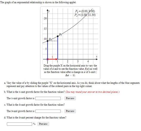 Solved The Graph Of An Exponential Relationship Is Shown In Chegg Com