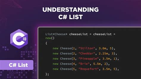 Understanding C Variables And Data Types Iron Academy
