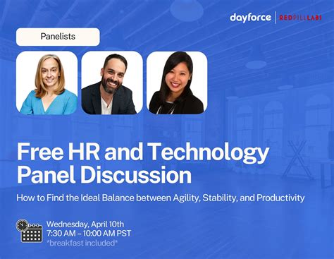 Ai Within The Recruitment And Talent Acquisition Process — Red Pill Labs Software Selection