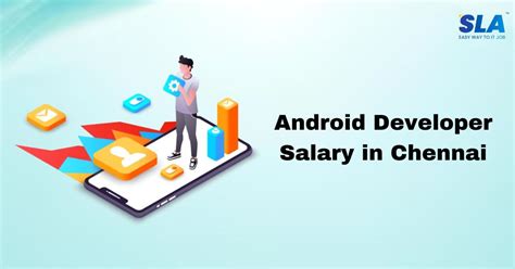 Calculate Android Salary Based On Skills City Experience
