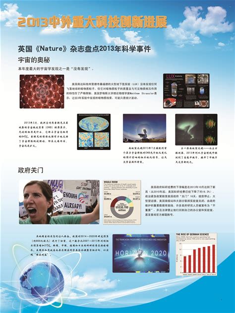 中外重大科技创新进展2013 中国科学院国家科学图书馆成都分馆