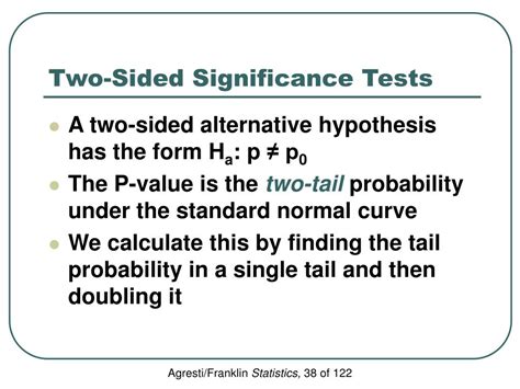 Ppt Chapter 8 Statistical Inference Significance Tests About Hypotheses Powerpoint