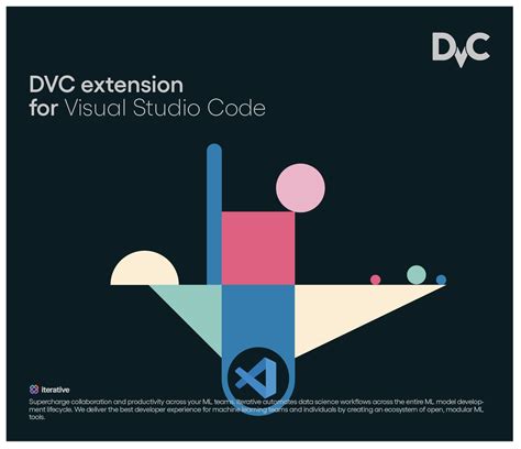 Repo Banner · Issue 1631 · Iterativevscode Dvc · Github