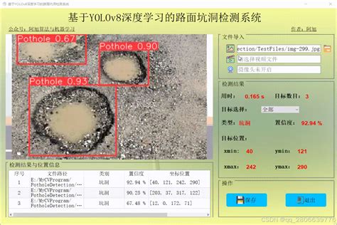 基于yolov8深度学习的路面坑洞检测系统【python源码 Pyqt5界面 数据集 训练代码】目标检测、深度学习实战 Python路面坑洞