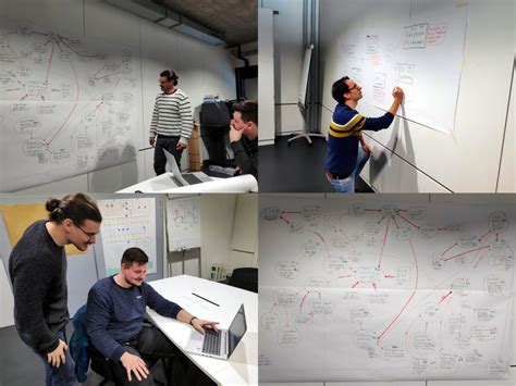 Atticode Gmbh Devops Guidelines