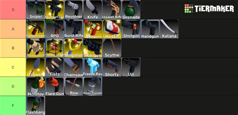 Roblox Rivals Weapons Tier List Community Rankings Tiermaker