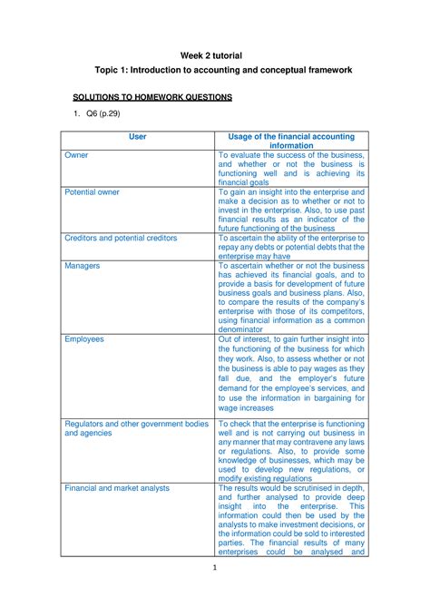 Topic 1 Week 2 Tutorial Solutions Week 2 Tutorial Topic 1