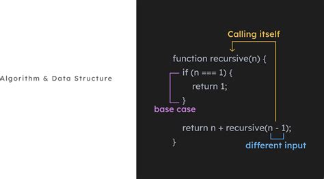 recursion with common interview questions