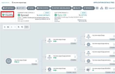 Argocd 설치 Soo Story