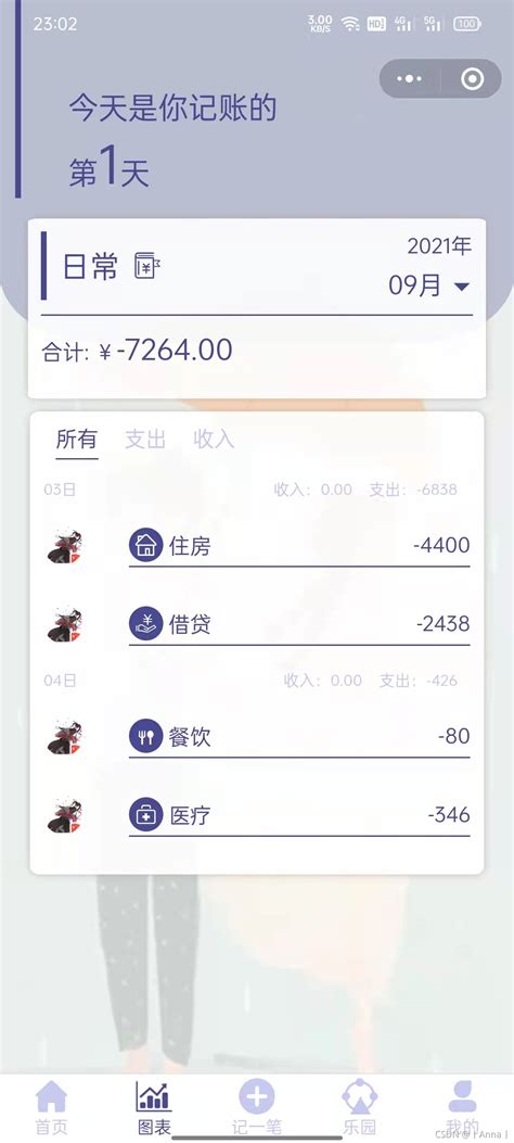 微信记账小程序 共享账本 附源码及说明 ，你值得拥有 多人协作记账账本小程序开源版 csdn博客