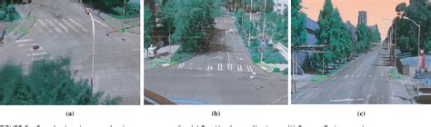 Figure 2 From Video Based Monitoring Of Pedestrian Movements At Signalized Intersections