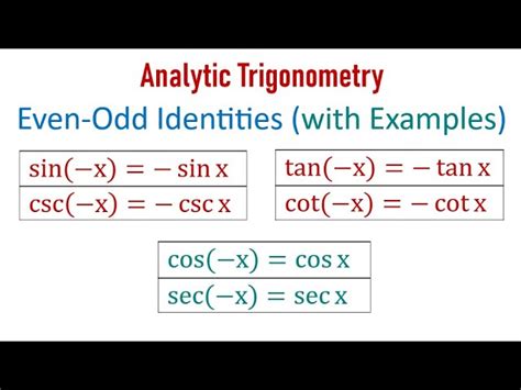 Is Csc An Even Or Odd Function Online