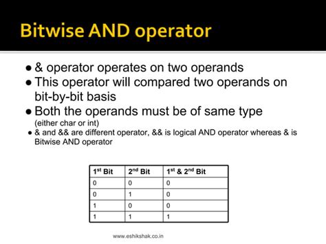 Lecture 11 Bitwiseoperator Pdf