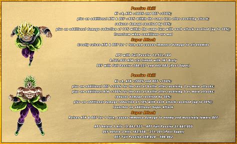 Phy Dbs Broly Eza R Dbzdokkanbattle