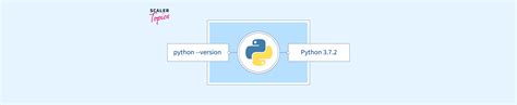 Check Python Version In Vscode Printable Forms Free Online