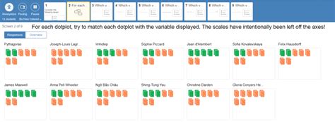 Dotplot Matching A Desmos Card Sort Activity For Statistics Math Love