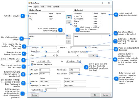 Enviroinsite Cross Section Merged Data Tables
