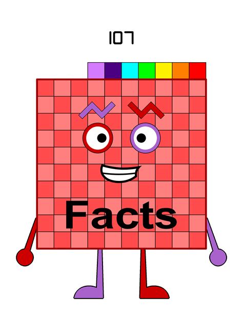 One Hundred Seven Numberblocks Fanon Wiki Fandom