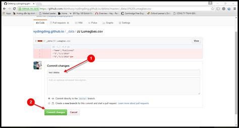 Cannot Create Update Or Delete Any File In Github Repository Stack