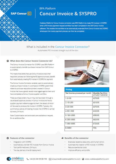 Concur Invoice Syspro Integration Concur Invoice Automation Solution