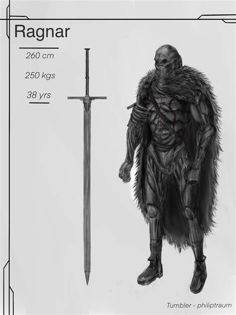 Ragnar Volarus Quotes