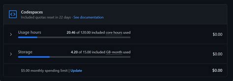 Github Codespaces の無料枠を無駄にしないために