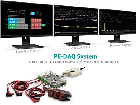 8 Ch 16 Bit Simultaneous Sampling Usb Daq For Power Electronics