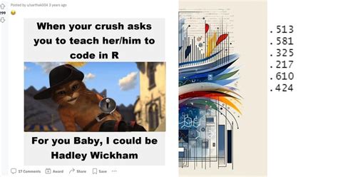 List R Curated By Norm Oforan Medium