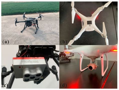 Remote Sensing Mdpi On Linkedin Machinelearning Uav Nitrogen Wheat