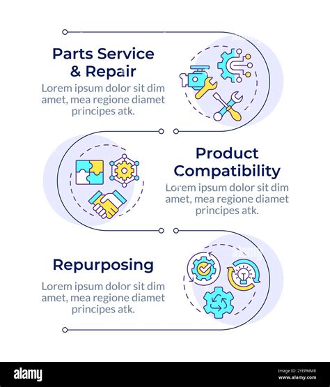 Reverse Engineering Uses Infographic Vertical Sequence Stock Vector