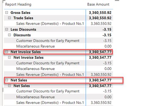 How To Set Matrix Row Expand Enabledisable Condit Microsoft Fabric Community