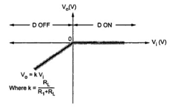 Basic Parallel Clipper With Positive Cliping Your Electrical Home