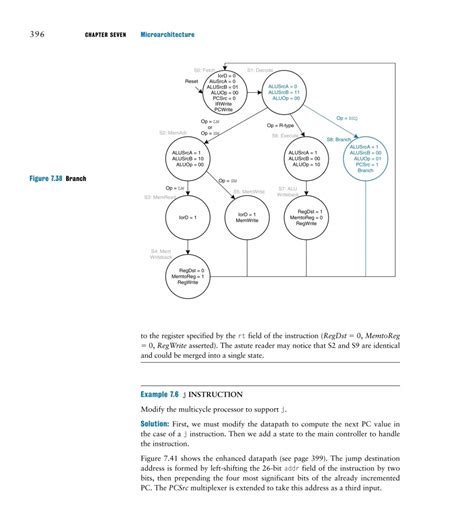 CHAPTER SEVEN Microar