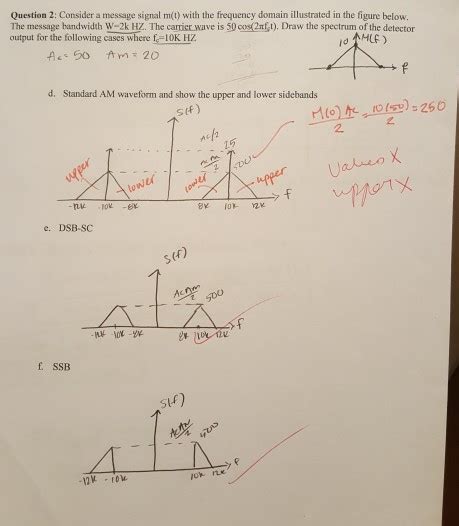 solved consider a message signal m t with the frequency