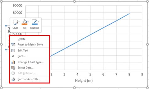 How To Add Axis Titles In Excel 3 Easy Ways