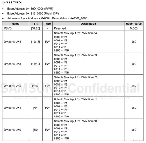arm接口编程—pwm exynos 4412平台 pwm接口编写 csdn博客